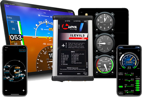 iLevel 3 AW ordered! | Builder's Logs